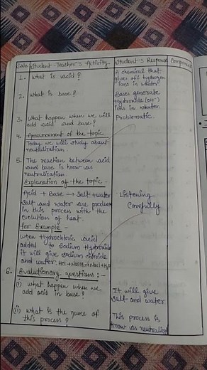 Micro teaching lesson plan || Physical science || Stimulus variation skill || Neutralization ||