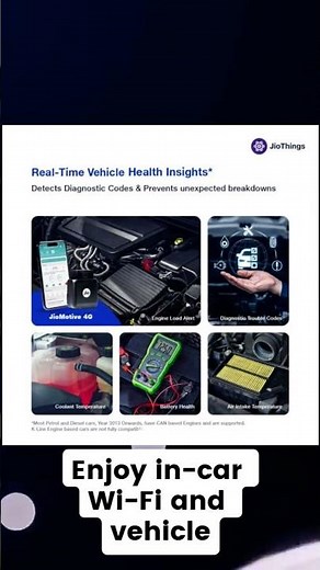 JioMotive OBD GPS Tracker Review — Real-Time Tracking, Geo-Fence & In-Car Wi‑Fi!