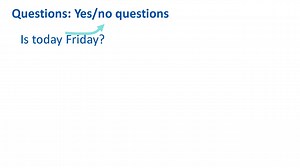 1.3K views · 41 reactions | The intonation of American English | Pronunciation Studio | Facebook