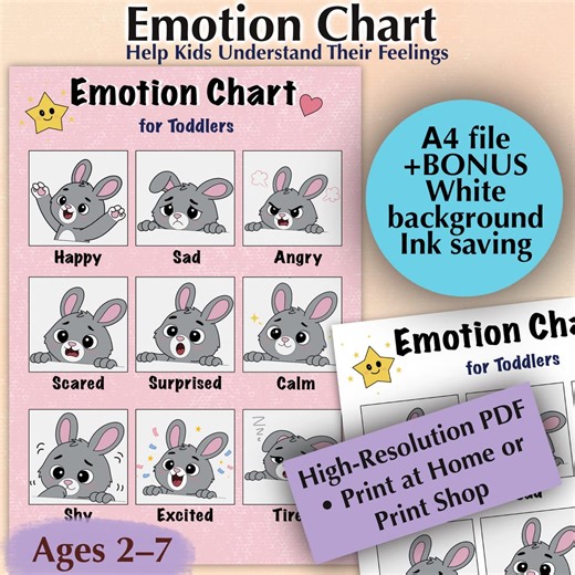 Bunny Emotion Chart for Kids – Toddler Learning Poster (A4 PDF   Ink-saver Bonus) - Etsy