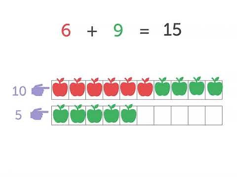 Bridge to 10 | Addition | Year 3