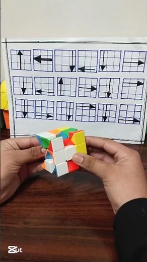 The Rubik's Cube Magic Trick Explained #shorts