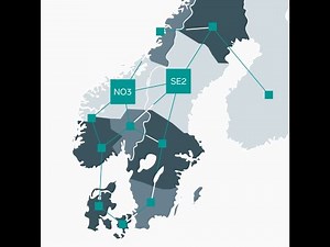 Fingrid Flow based for Beginners