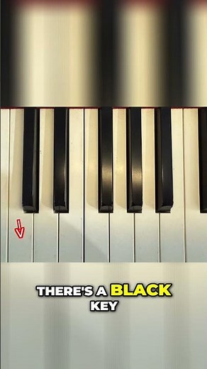 Minor Second Explained: Piano Tutorial for Beginners