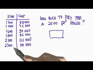 Interpolation Solution - Intro to Statistics