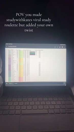 Creative Twists on Study Roulette for A-Level Success