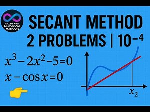 MA301-Secant Method Using Calculator - Module 1