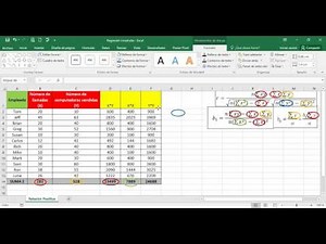 Correlación y Regresión Lineal 1 de 2