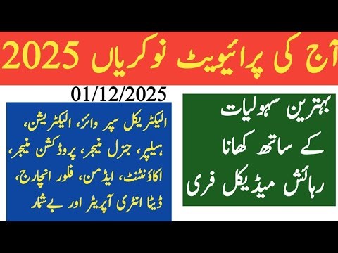 Today Private Jobs in All Pakistan 2025 | latest private jobs 2025 | today new private jobs 2025