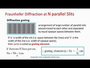 What is Diffraction grating and grating element?