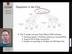 Computer Networks Lecture 27: Campus Network Case Study
