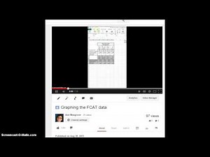 Using Screencasting in your online course