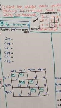 Quick Revision: UV Method in Transportation | @RamaReddyMathsAcademy | GATE 2026