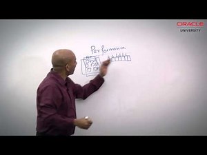 Software in Silicon Cloud for Developers - Part 2 : Performance Features