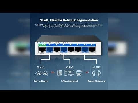 Review: 8 Port Gigabit Switch, Easy Smart Managed Ethernet Switch, Network Hub, Ethernet Split...