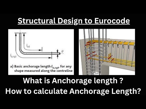 Structural Design to Eurocode | What is Anchorage Length | How to calculate Anchorage length ?
