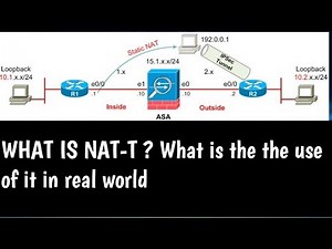 What is NAT-T ? What is use in Site to Site VPN with NAT -T wireshark capture and LAB explanation