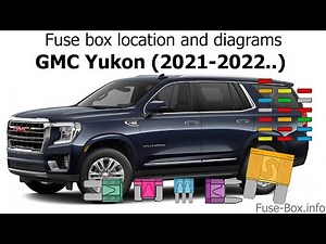 Fuse box location and diagrams: GMC Yukon (2021-2022..)