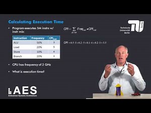 1 1 5 CPU Performance Equation