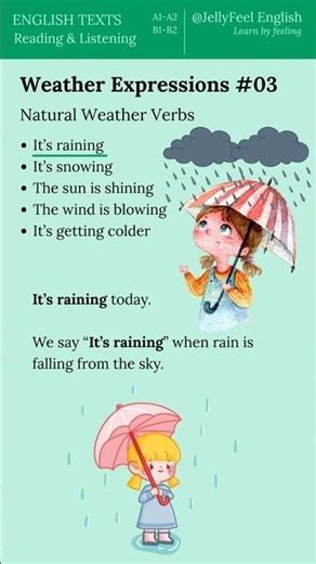 Weather in English | Weather Verbs (A1–A2)