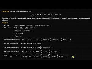 Example 1.2 - Taylor Series Approximation