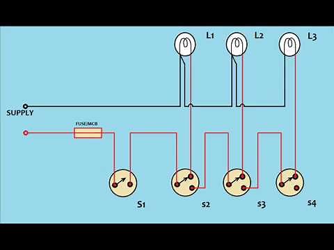 Godown wiring, How it works | wiring#6
