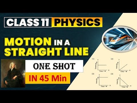 CLASS 11 Physics | Motion in a Straight Line One Shot in 45 min 🔥