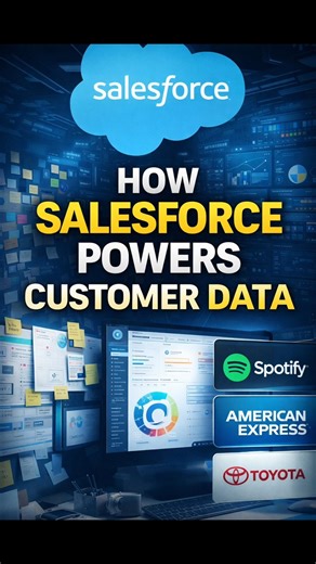 How Salesforce Powers Companies Like Spotify & American Express