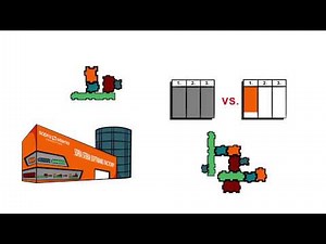 Sopra Steria Software Factory – English