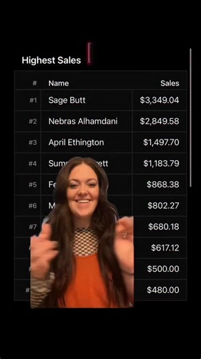 1.3K views | ✨ September 2025 Top sellers of the Professional Wholesale Program ✨ Are you a beauty professional and interested in our awesome incentive program? Go to Viori.com and apply for our Pro program! | Viori | Facebook