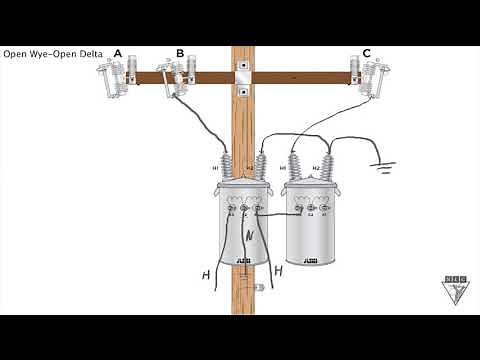 Chalk Talk: Open Wye Open Delta Same Opposite