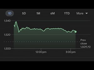 Top URL Shorteners Explained