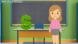 Cash Flow Hedge | Definition & Example