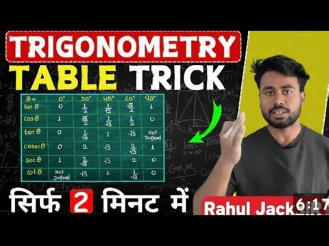Trigonometry Table Trick in 2 Minutes | Class 10 Board Exam Must Watch