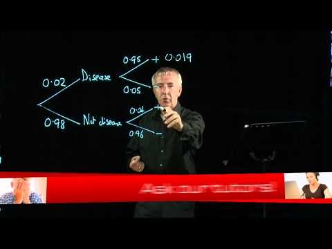A Level Statistics 1.5 Bayes' Theorem and medical testing