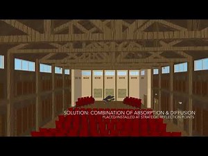 Acoustic Design: Brevard Concert Hall - Live Music Venue: 3D Walkthrough