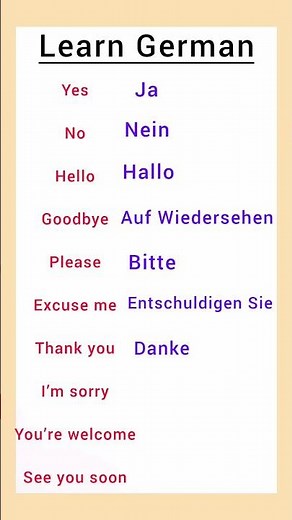 "Learn German A1 Fast! 🇩🇪 Easy Words & Fun Practice 🎯"#germanforbeginners#learngermanfast #germana1