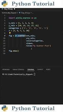 Create Interactive Scatter Plots in Python with Plotly | Python Tutorial