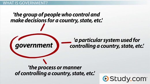 Government Overview, Functions & Types