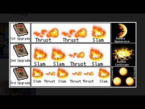 Soul Knight Weapon Tips And Tricks 2023