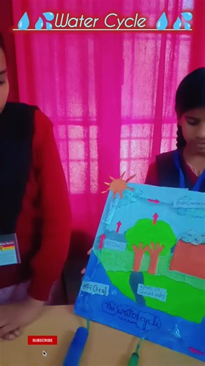#science 🔬project 💧#water cycle #students#school project#shorts 🔥