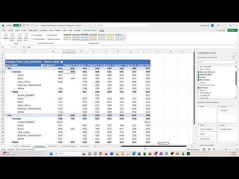 Pivot Tables 10. Add subcategories (nested rows and columns). EC Data U by The DaSy Center