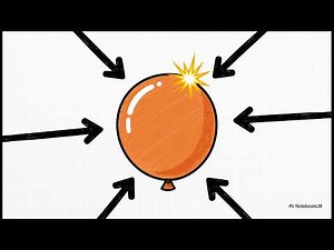 The Physics of Pressure: Force, Area, and Application - KS3 Science - Pre GCSE - Physics