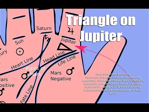 Triangle Sign on Mount of Jupiter: The Powerful Symbol You Need to Know in Palmistry