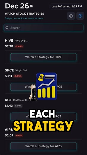 Day 1 - Turning 10K into 100K paper trading using stratify (challenge)