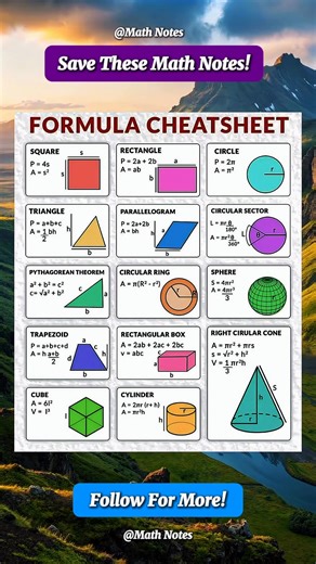 Geometry Formula Math Notes | Math Notes