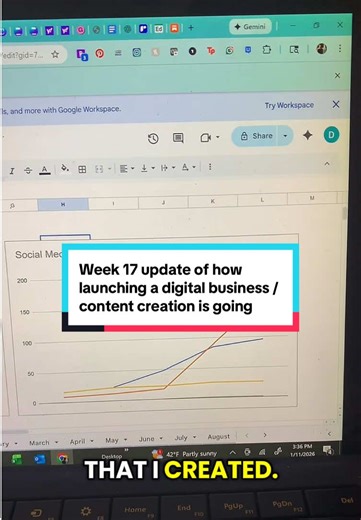 Week 17 update of how content creation / launching a digital business is going ✨ #smallcontentcreators #TikTokCreatorSearchInsightsIncentive
