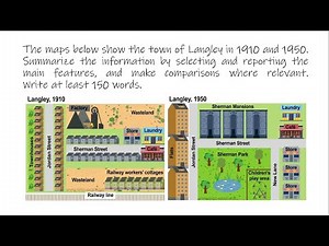 IELTS WRITING TASK 1 MAP; the town of Langley