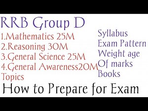 RRB Group D Complete Syllabus Explained