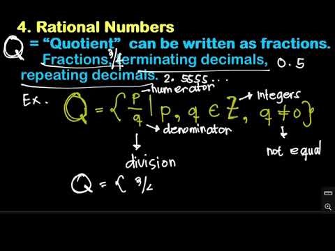 Classification of numbers